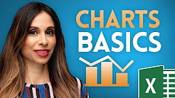 Leila Gharani Charts - YouTube