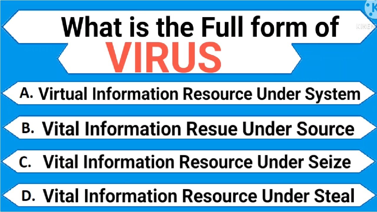 Computer Basics Quiz Computerbasics Computergk Computerquiz Youtube