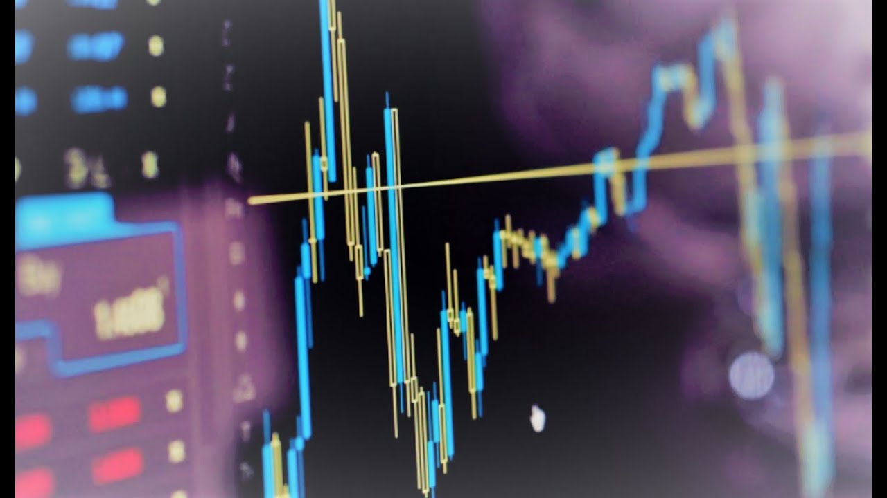 Pre Open Market Technical Analysis | Stock market For Beginners | Price ...
