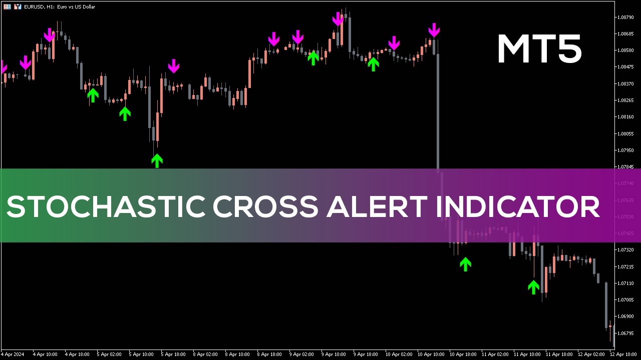Stochastic Cross Alert Indicator for MT5 - OVERVIEW - YouTube