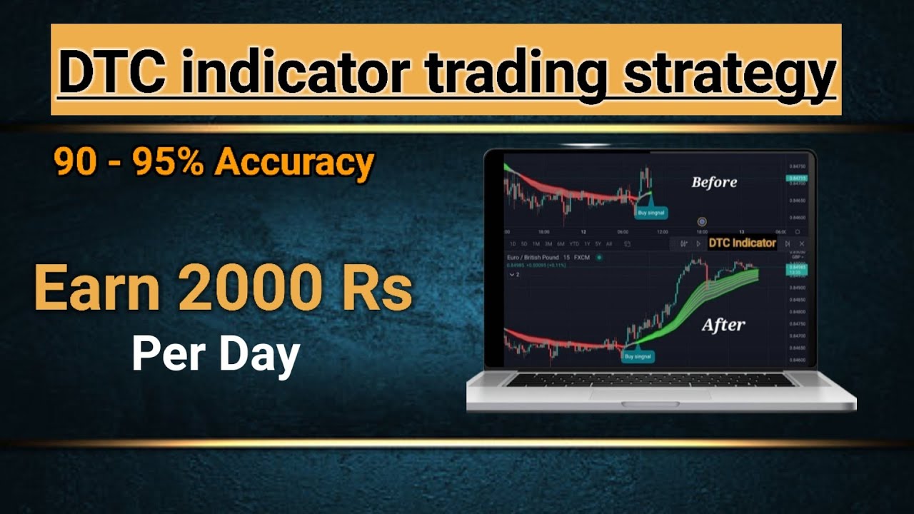 DTC indicator trading strategy #stockmarket #trading #investing # ...