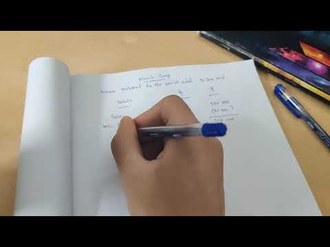 GCSE IGCSE Accounting : Income Statement - YouTube