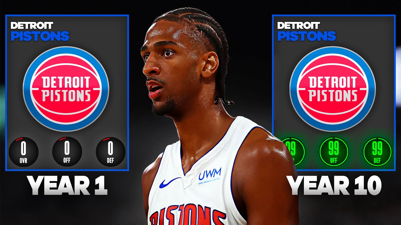 Post Trade Deadline 10 Year Detroit Pistons Rebuild - YouTube
