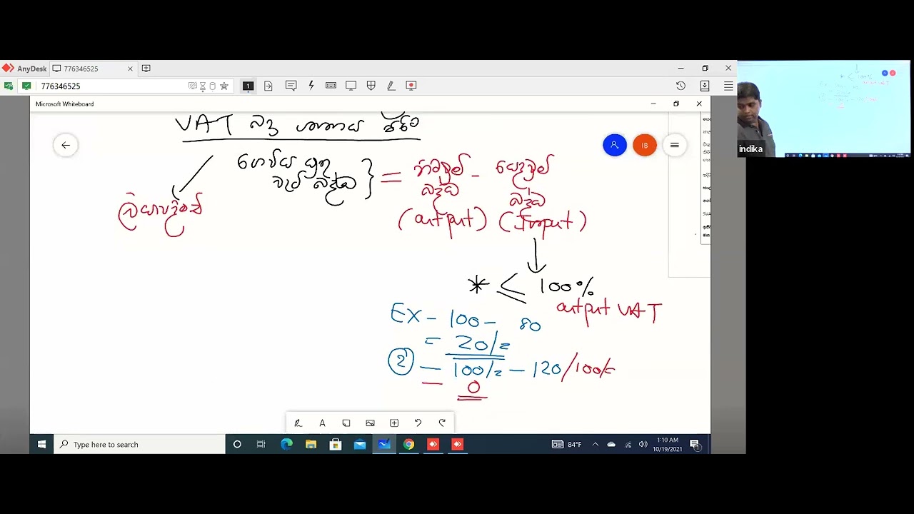 SVAT- Taxation - YouTube