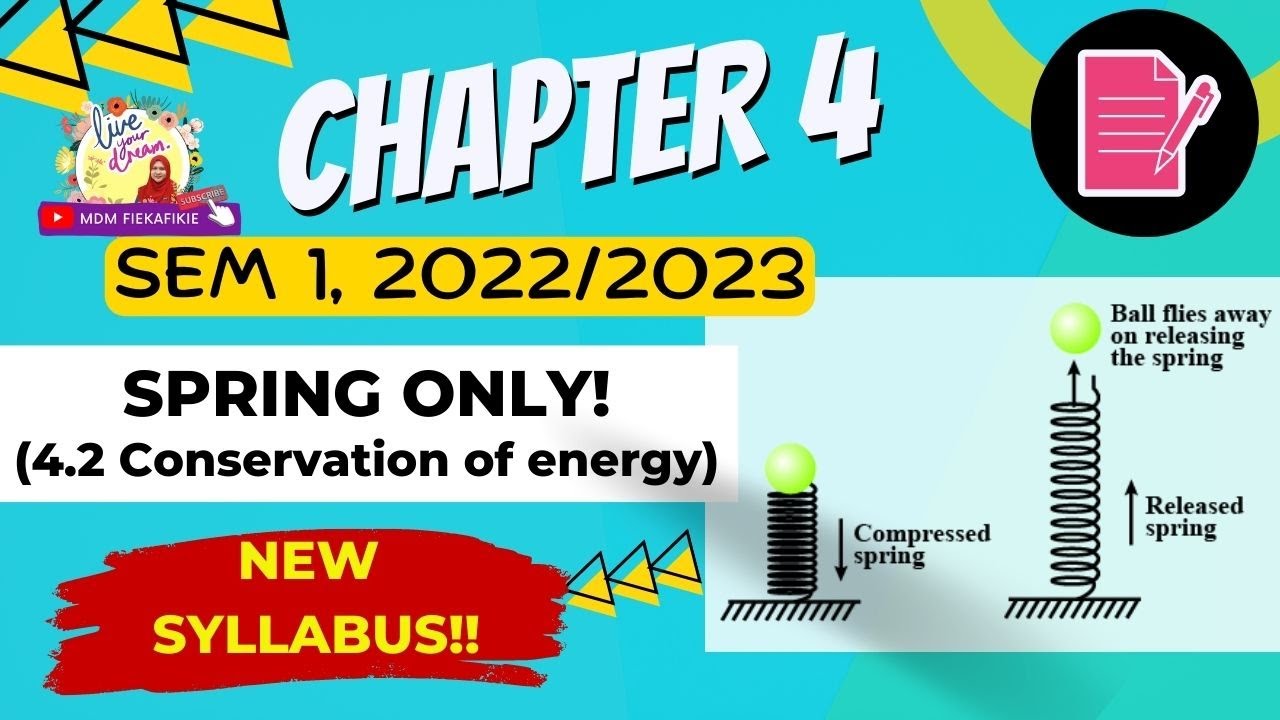 (sub 4.2) Two methods to solve spring question (Conservation of Energy ...