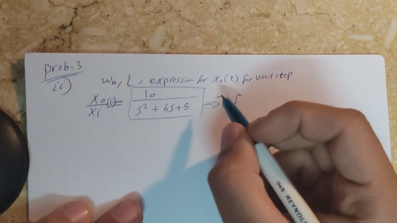 6- Automatic Control | Time Domain Analysis- Second Order Transfer ...