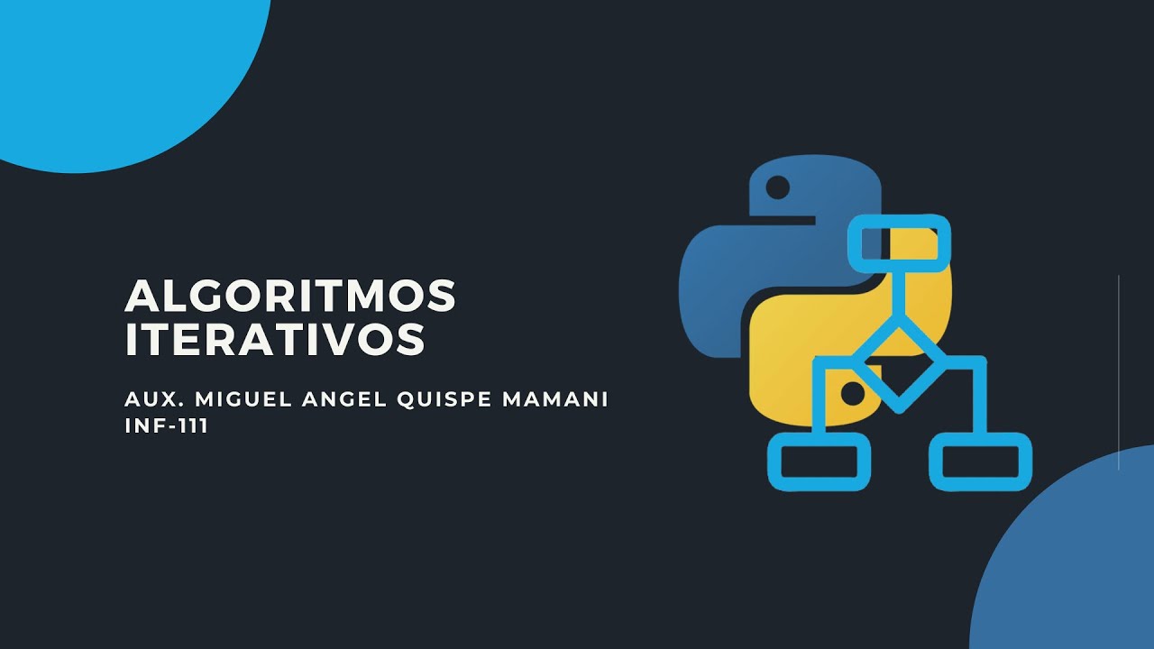 Algoritmos Iterativos - YouTube