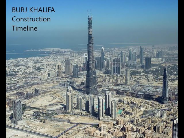 Burj Dubai Construction
