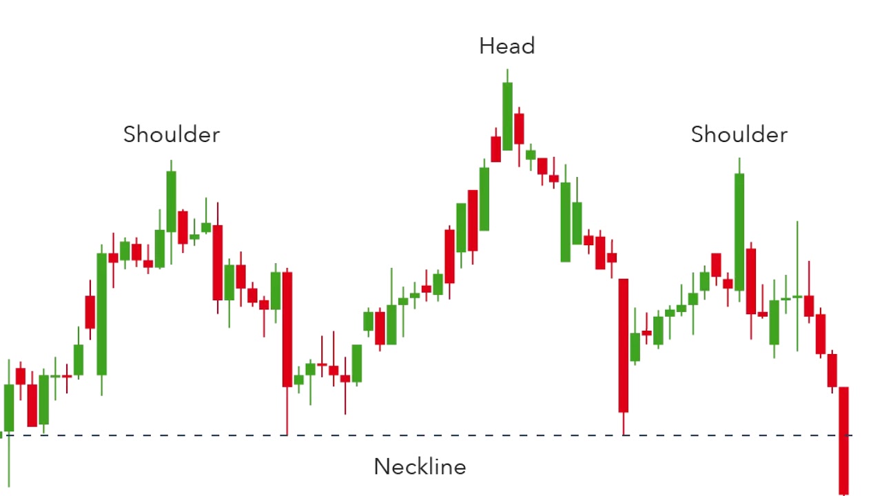 Trade Target 1k to 1cr Live Stream - YouTube