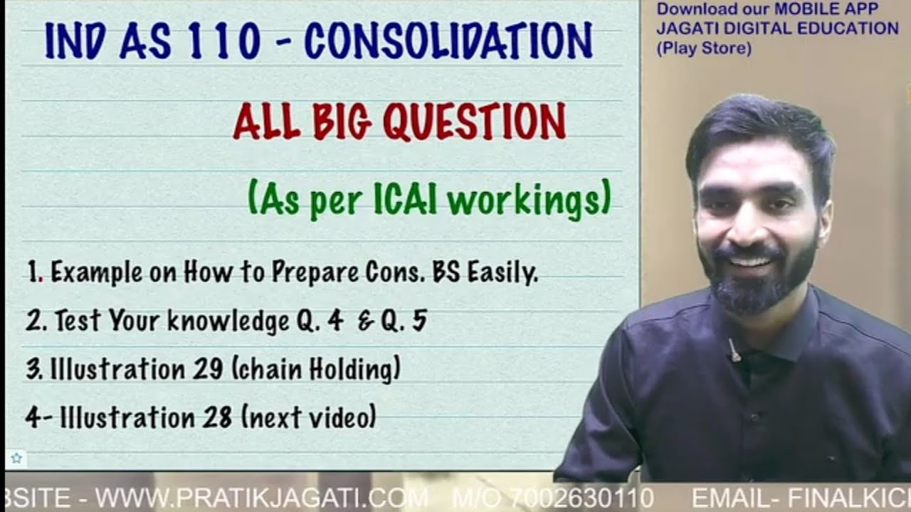 Ind as 110 - All BIG Question | Consolidated Financial Statements | CA ...