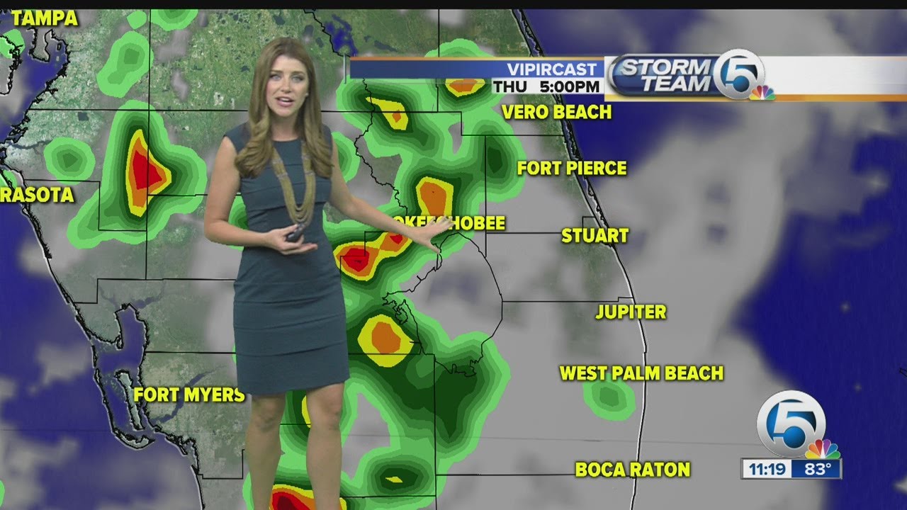 Kait Parker Forecast - YouTube