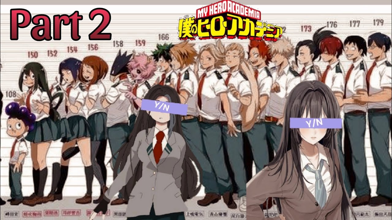 Mha x y/n texting story (New student) Part2 - YouTube