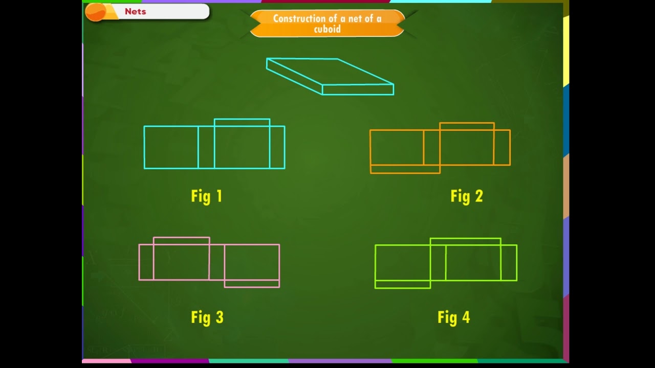 Net of Solid Shapes class-6 - YouTube