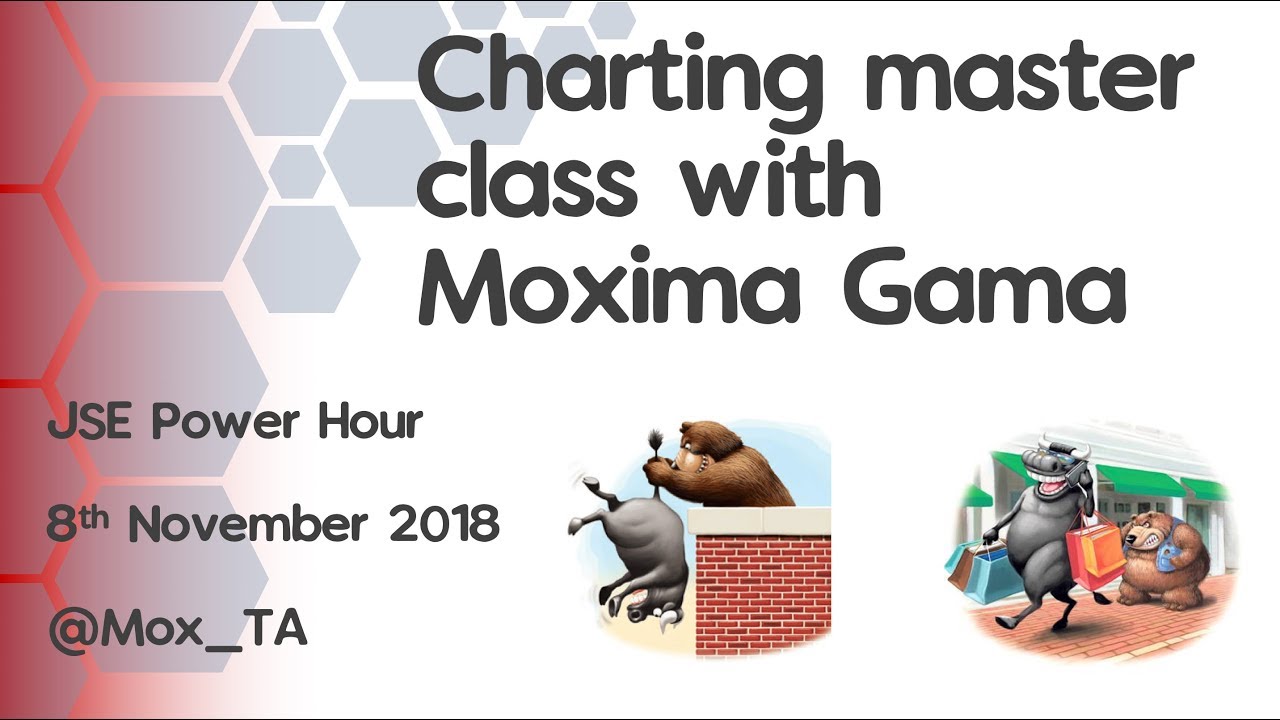 JSE Power Hour: Charting master class with Moxima Gama - YouTube