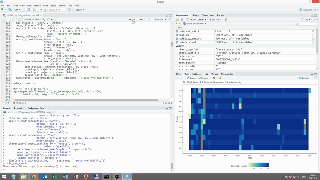 Simple visualization of rainfall data using R for beginners - YouTube