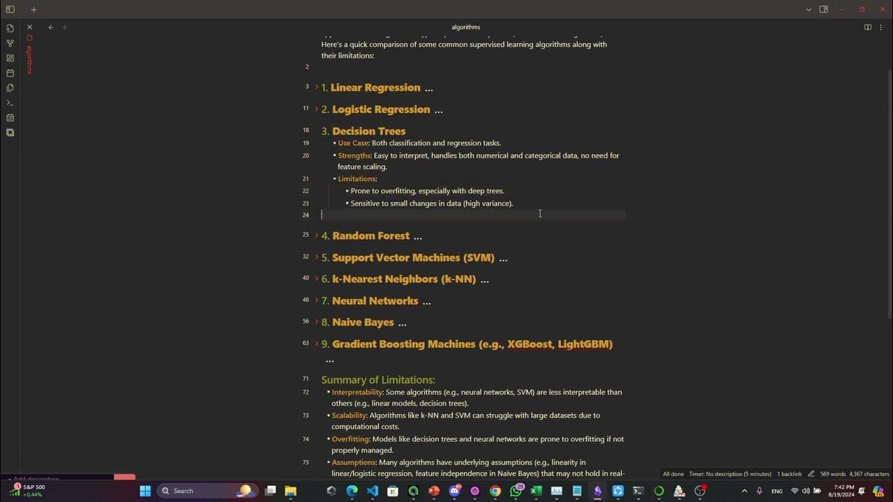 A Deep Dive into Algorithms, Logistic Regression, and Model ...