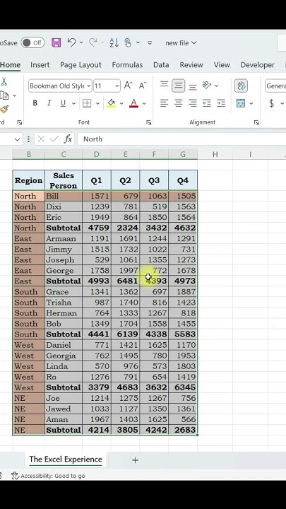Highlight Active Cell 😎 in Excel Advance Excel tips and tricks by CreatorBros - YouTube