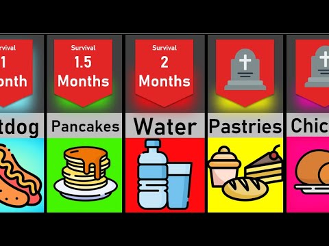 What if you can ONLY EAT ONE FOOD Probability Comparison | How Long ...