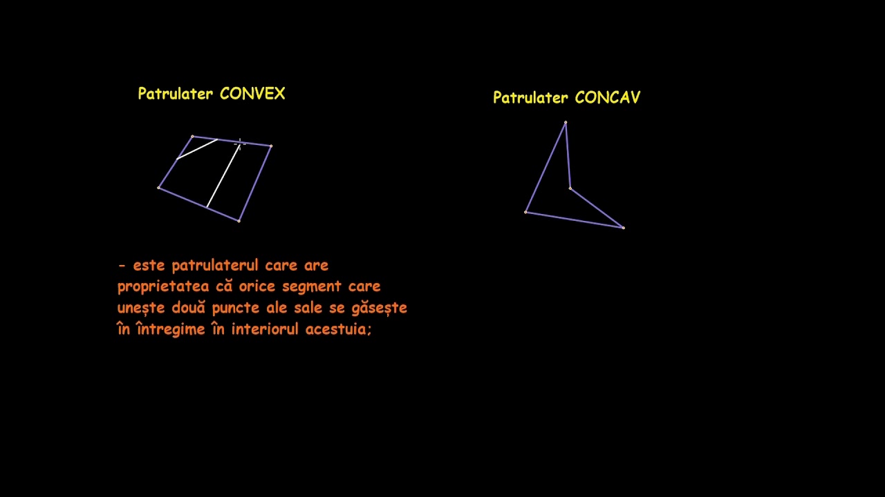 Patrulatere convexe | Lectii-Virtuale.ro - YouTube
