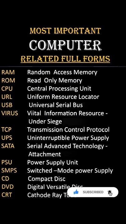 Most important computer related full form #computerknowledge #ytshort #basic #computer - YouTube