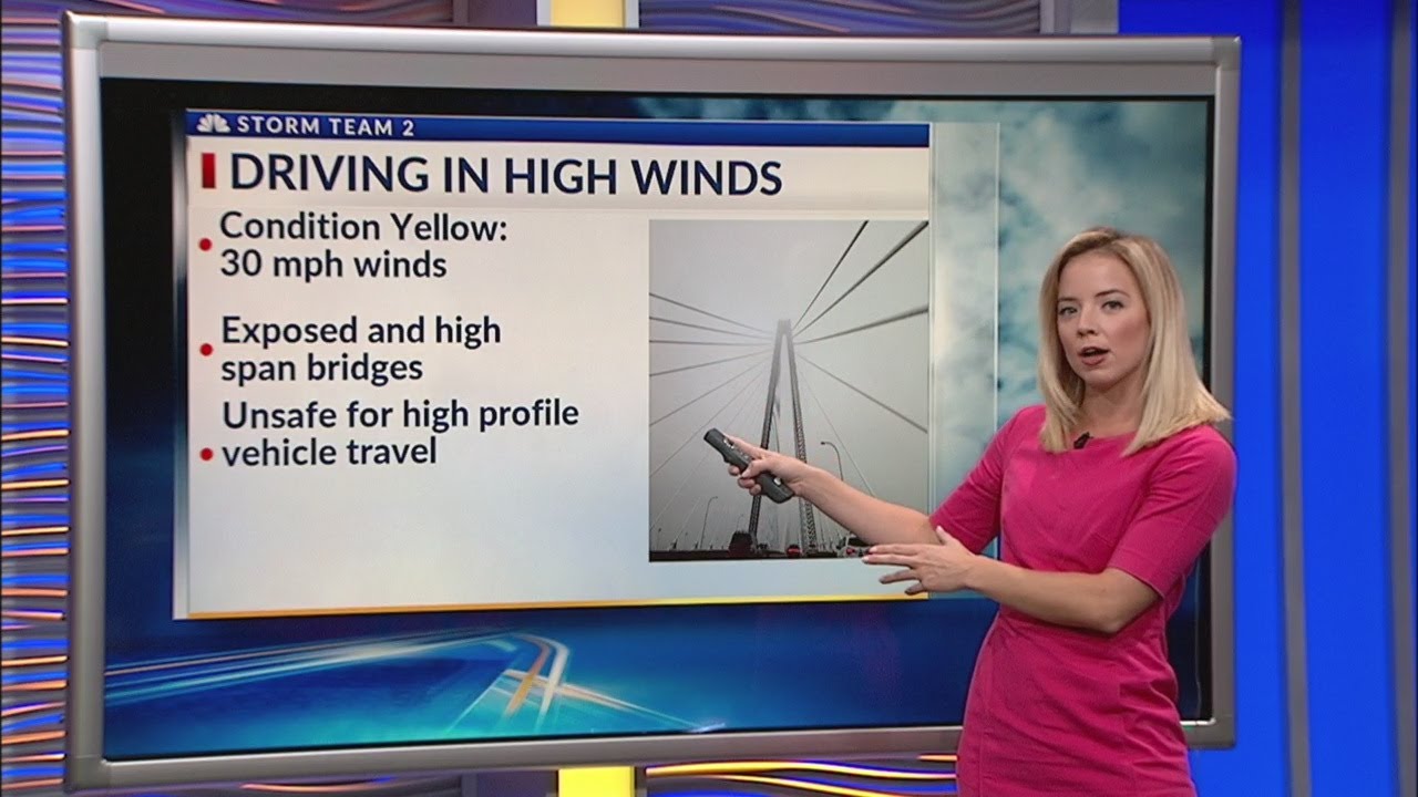 Driving in High Winds: What You Need to Know - YouTube