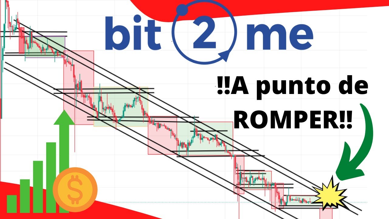 B2M Bit2me TOKEN | 🔴ÚLTIMA HORA: B2M en ZONA IMPORTANTE | RECESIÓN EEUU ...
