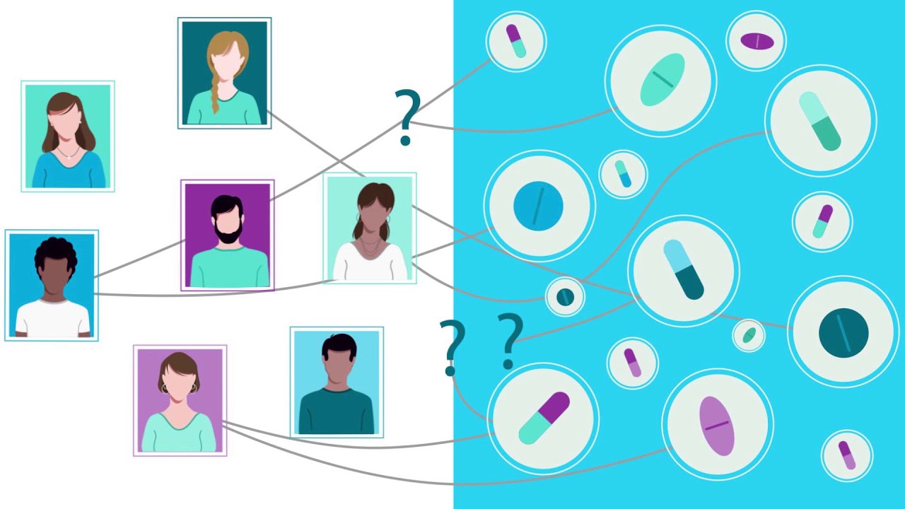 Next Generation Cancer Treatment: Patient Stratification with Immuno ...