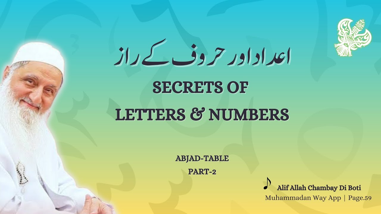Secrets of Letters & Numbers | Abjad Table - Part 2 - YouTube