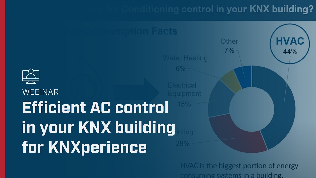 Efficient AC control in your KNX building for KNXperience | Intesis ...