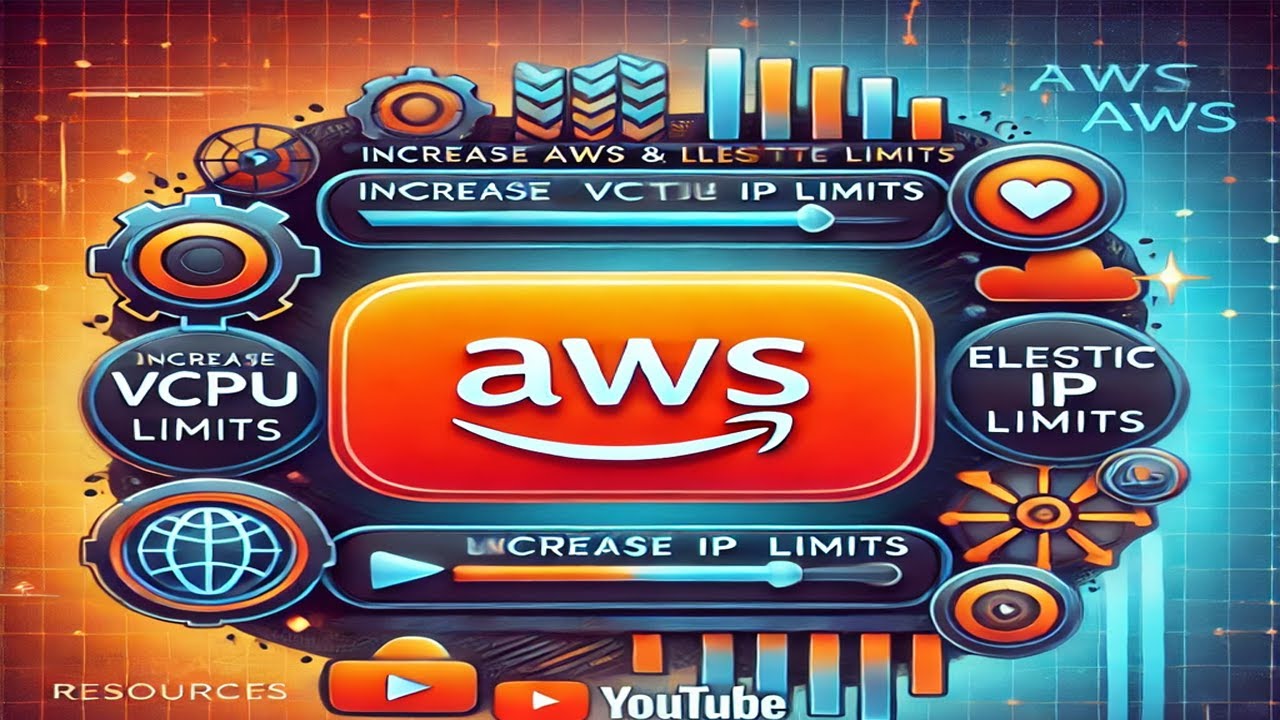 How To Increase Aws Vcpu And Elastic Ip Limits In 2024 Step By Step
