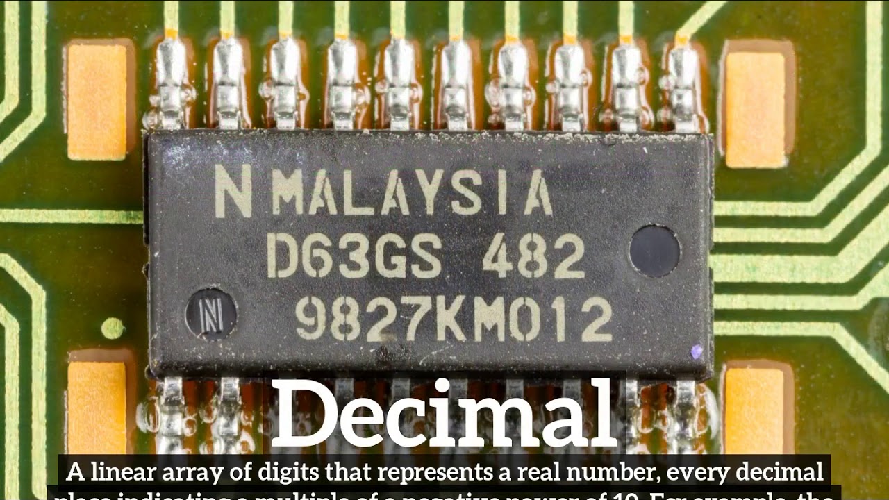 What Is Decimal How Does Decimal Look How To Say Decimal In what-is-decimal-how-does-decimal-look-how-to-say-decimal-in