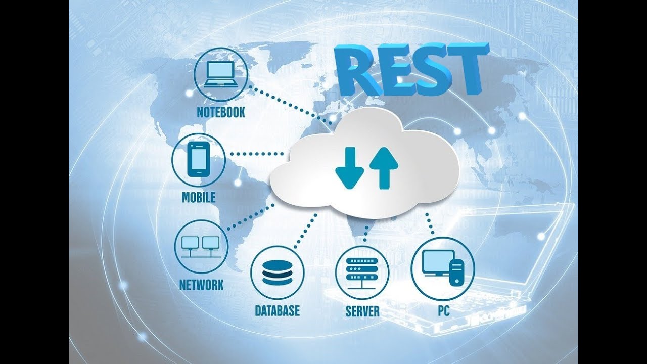 REST, что же ты такое?! Понятное введение в технологию · Андрей Бураков ...