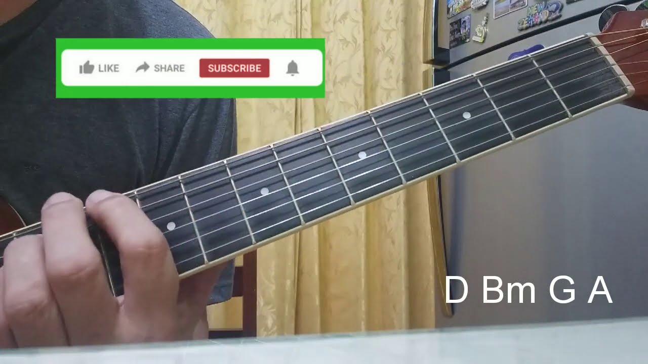 Narda - Kamikaze (Intro/Guitar Tutorial) - YouTube