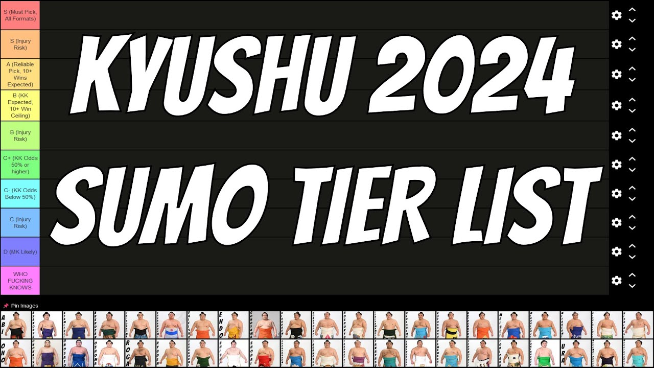 Sumo Tier List! Kyushu (November) 2024 Rankings - YouTube