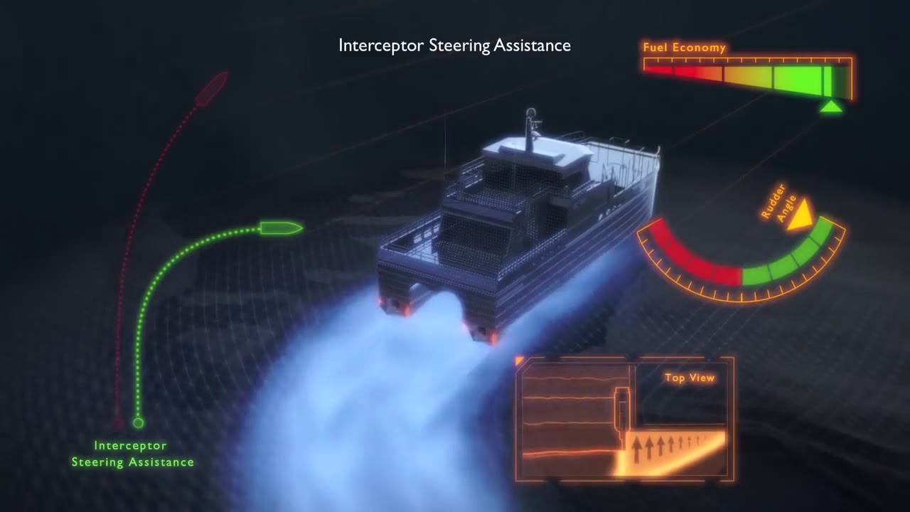 4 HUMPHREE Interceptor Steering Assistance - YouTube