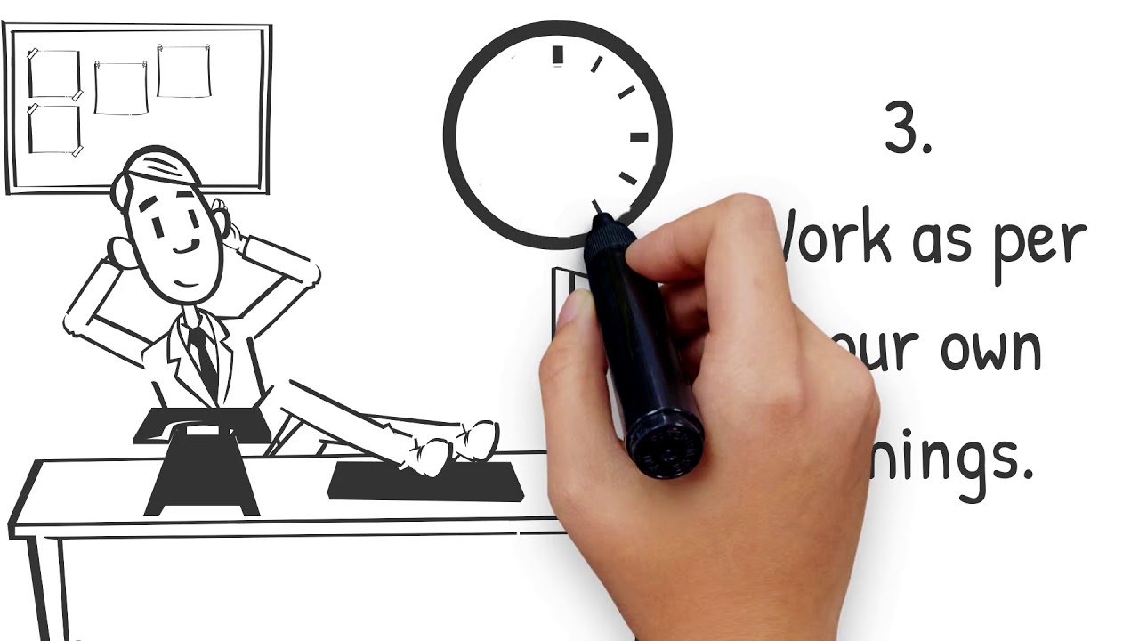 Join Ruloans “Business Loan” PARTNER program | DSA Loan | PARTNER ...