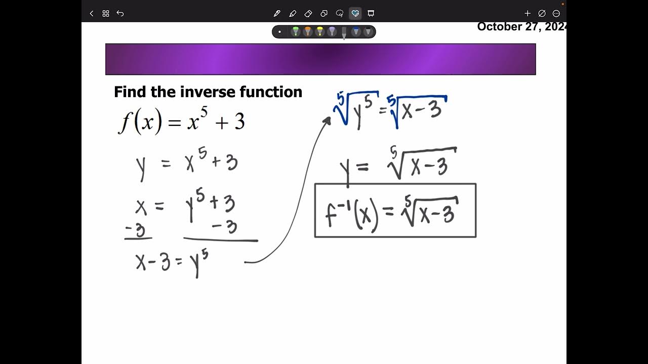 Alg2 E 3A Finding the Inverse Function - YouTube
