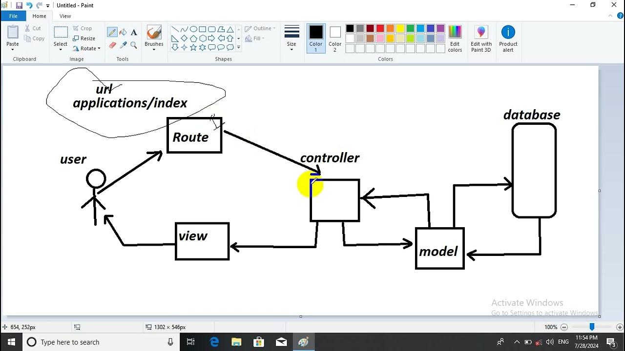 010 what is mvc pattern in laravel | Model View Controller|laravel 11 | 2024 update course ...