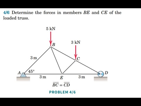 4/6 || Engineering Mechanics Statics || 9th Edition || By J.L. Meriam ...