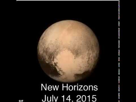 Images of Pluto through the years - YouTube