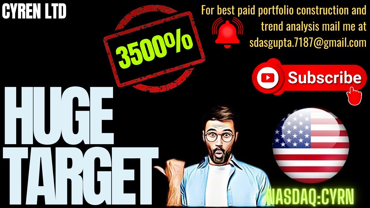 CYREN LTD | HUGE TARGET | CYRN STOCK ANALYSIS | CYRN STOCK FORECAST ...