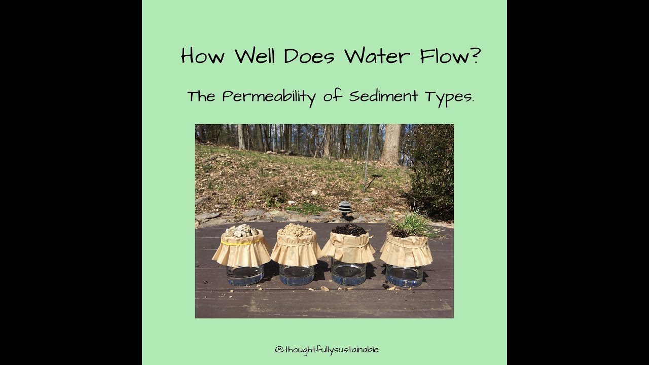 How Well Does Water Flow? - YouTube