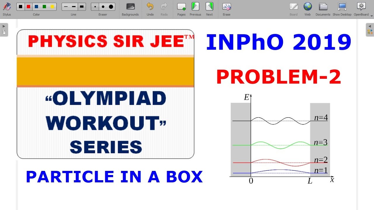 OLYMPIAD WORKOUT-11 💥INPhO-2019-PROBLEM 2 -PARTICLE IN A BOX-MODERN ...