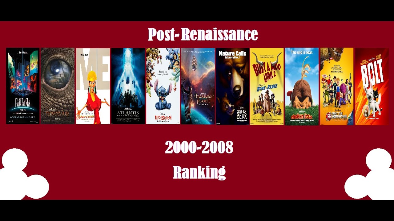 Ranking All Disney Post Renaissance Films - YouTube