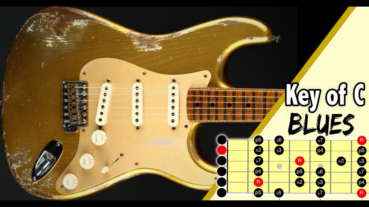 Delta Blues In C Minor Backing Track | 12 Bar Blues - YouTube
