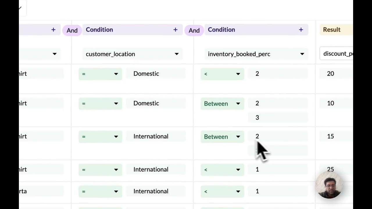 Integrating Nected Rule / Workflow with Other Systems via API - YouTube