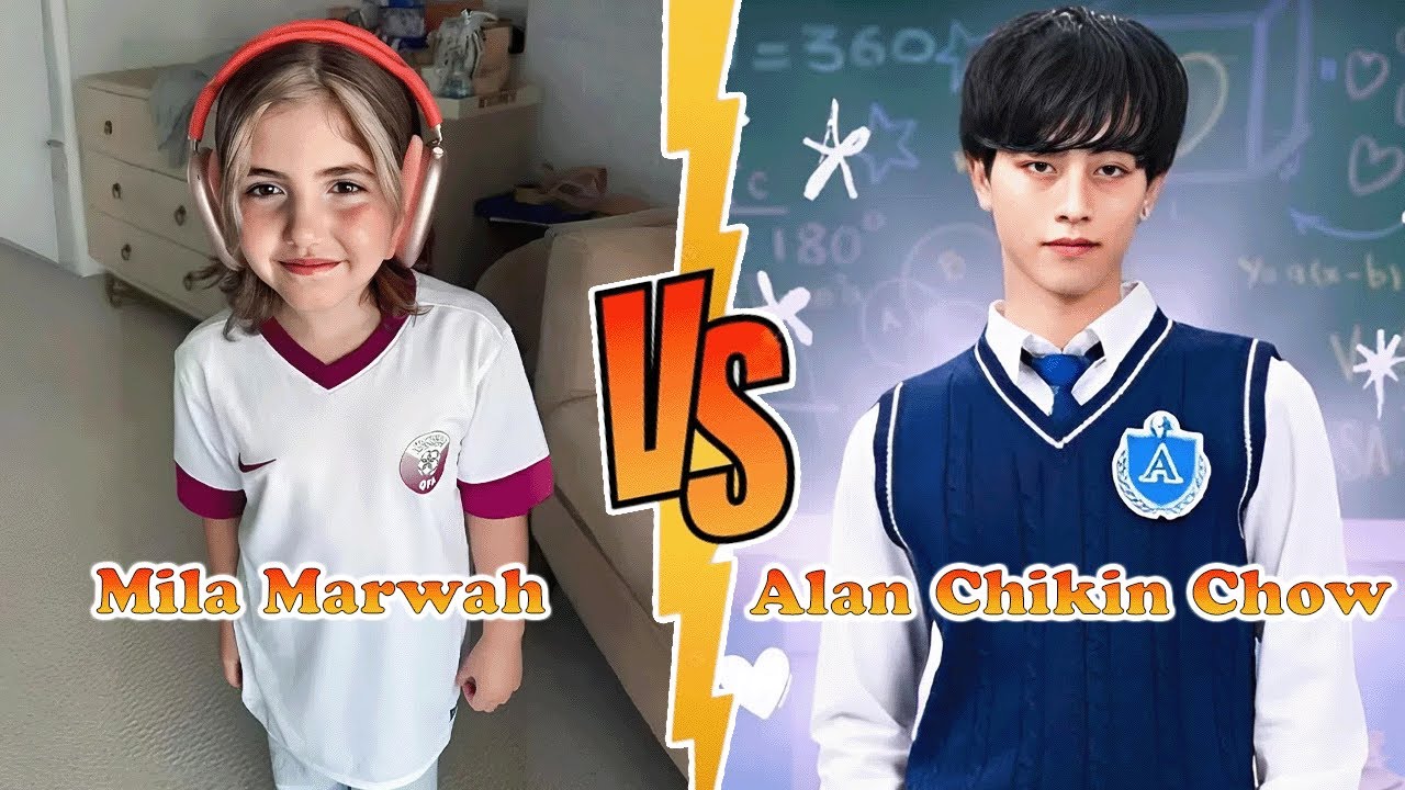 Mila Marwah VS Alan Chikin Chow Transformation 👑 New Stars From Baby To ...