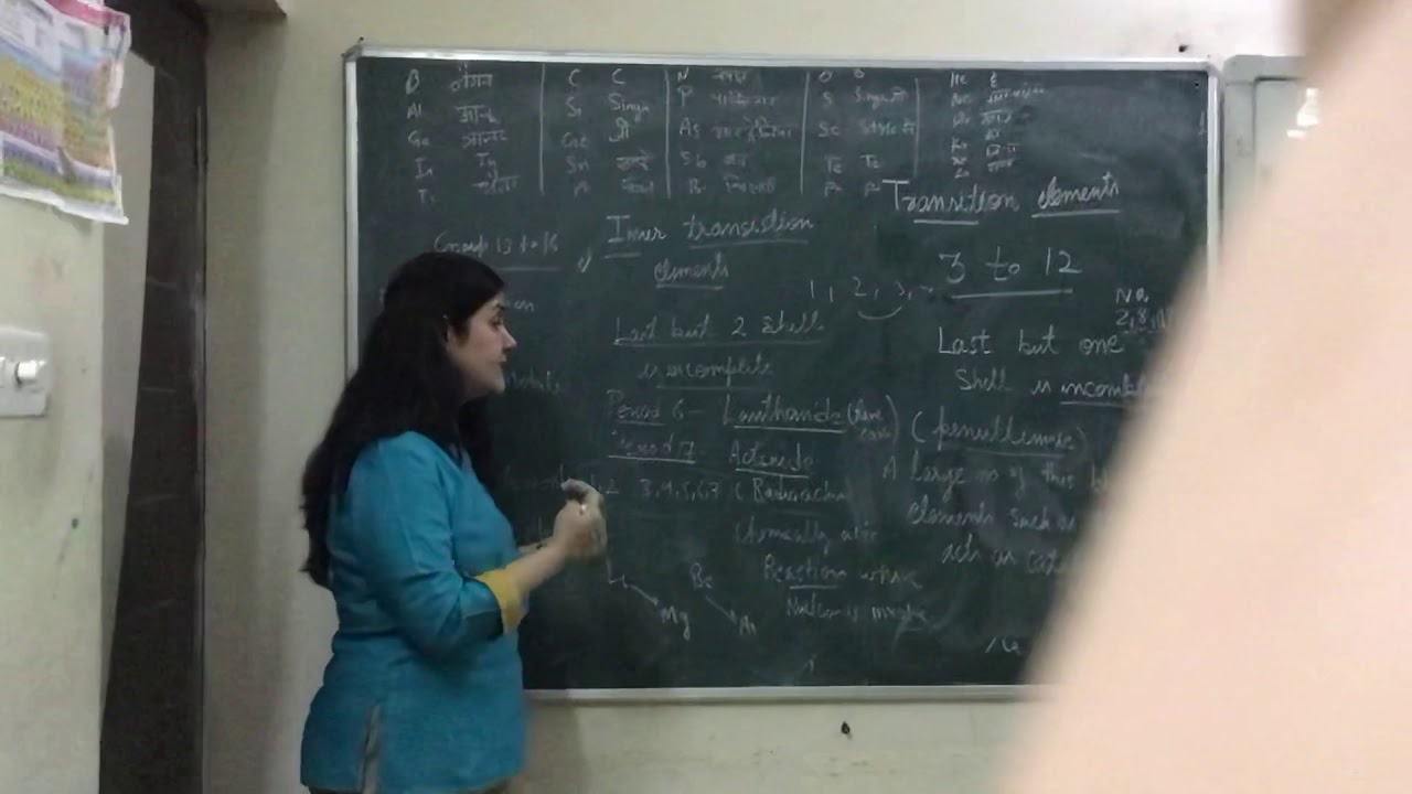 Transition and post-transition elements - YouTube