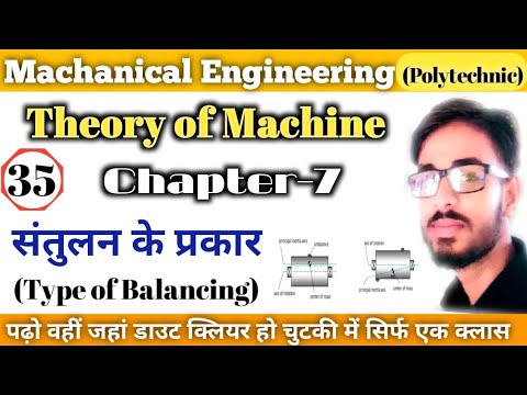 Static and Dynamic balancing / balancing of rotating masses in same ...