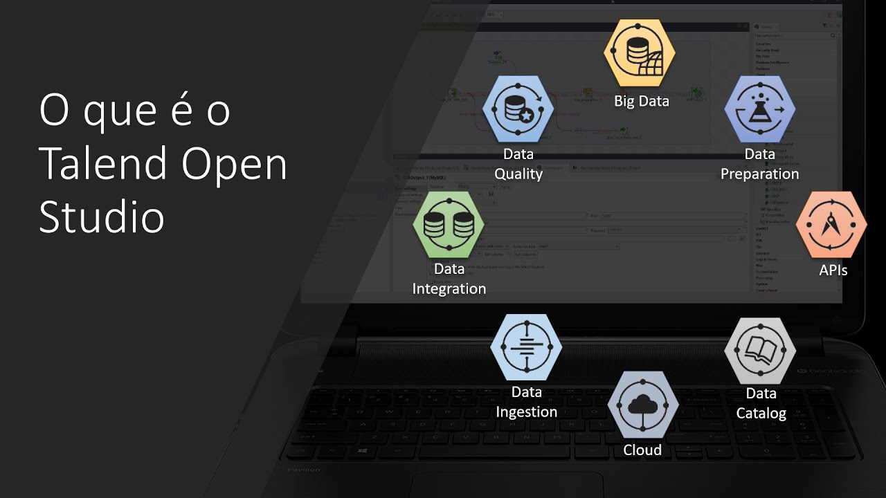 O que é o Talend Open Studio? - YouTube